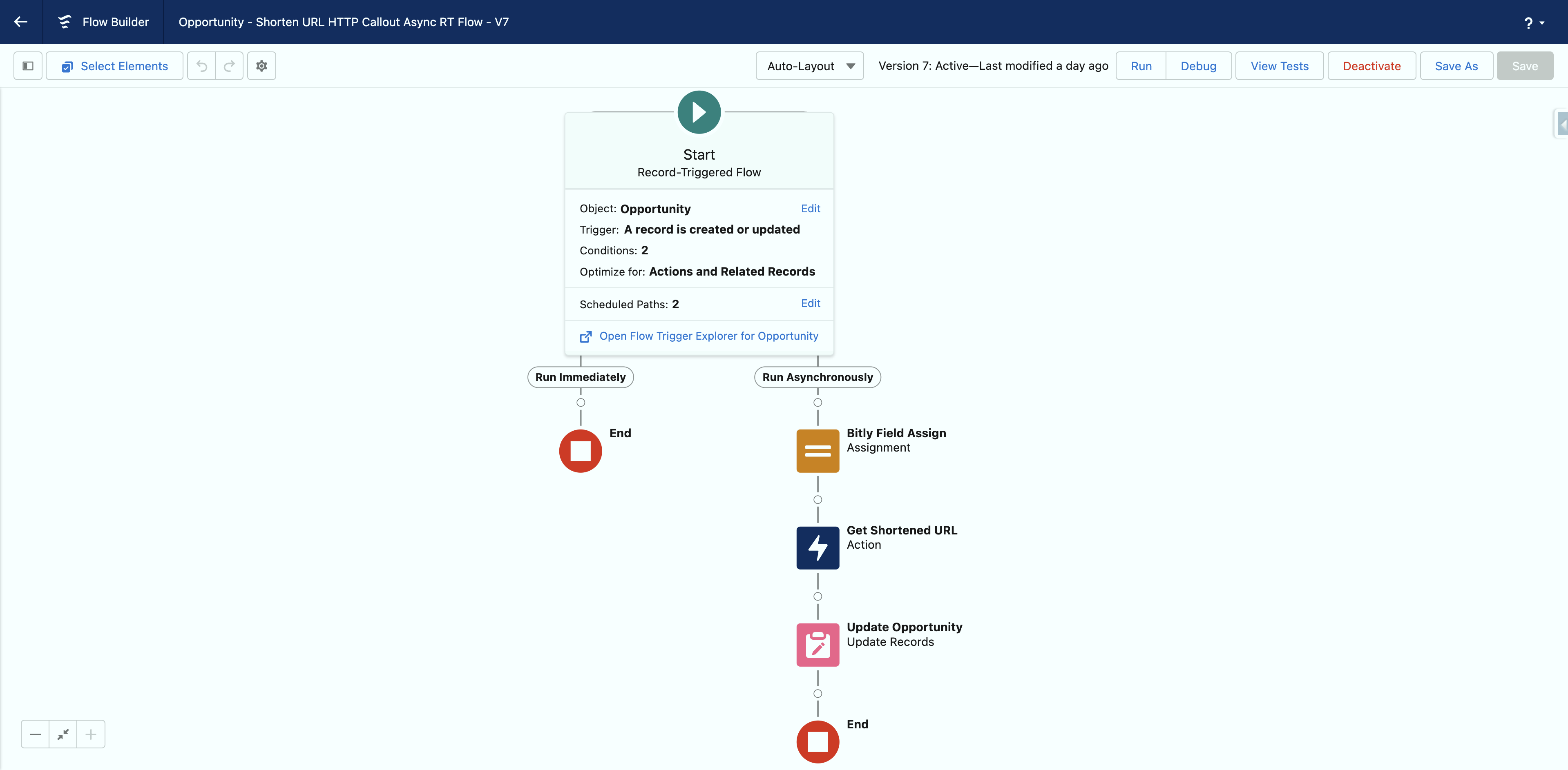 HTTP Callout in Salesforce Summer 23 - POST - 1/3 - Salesforce Break