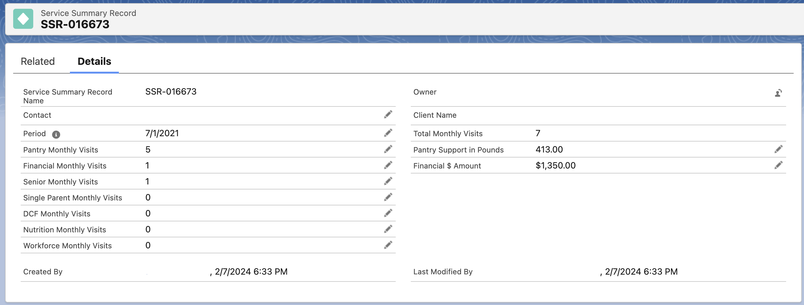 Streamlining Operational KPI and Trendlines for Optimization ...