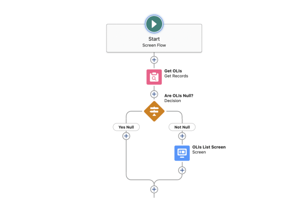 How to Use the Action Button Component in Screen Flow - Salesforce Break