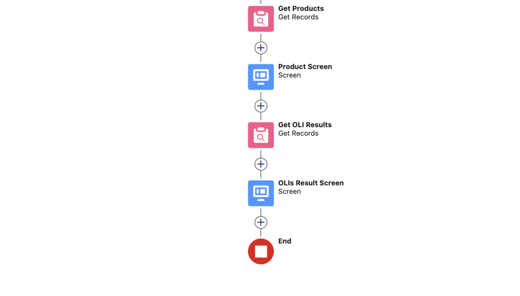 How to Use the Action Button Component in Screen Flow - Salesforce Break