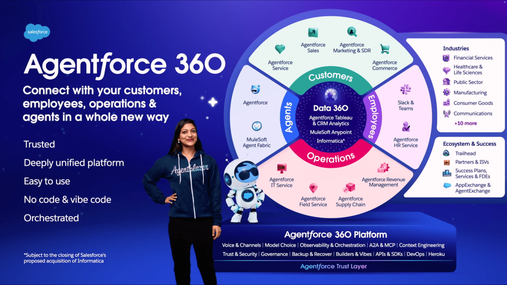 Top 7 Key Takeaways from Salesforce Dreamforce 2025 - Salesforce Break