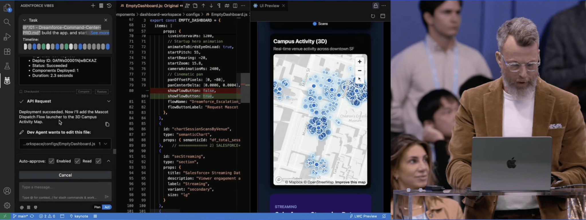 Top 7 Key Takeaways from Salesforce Dreamforce 2025 - Salesforce Break